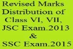 Revised Marks Distribution of Class VI, VII, JSC Exam.2013 & SSC Exam.2015