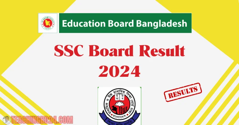 SSC All Board Result 2024 [2024]