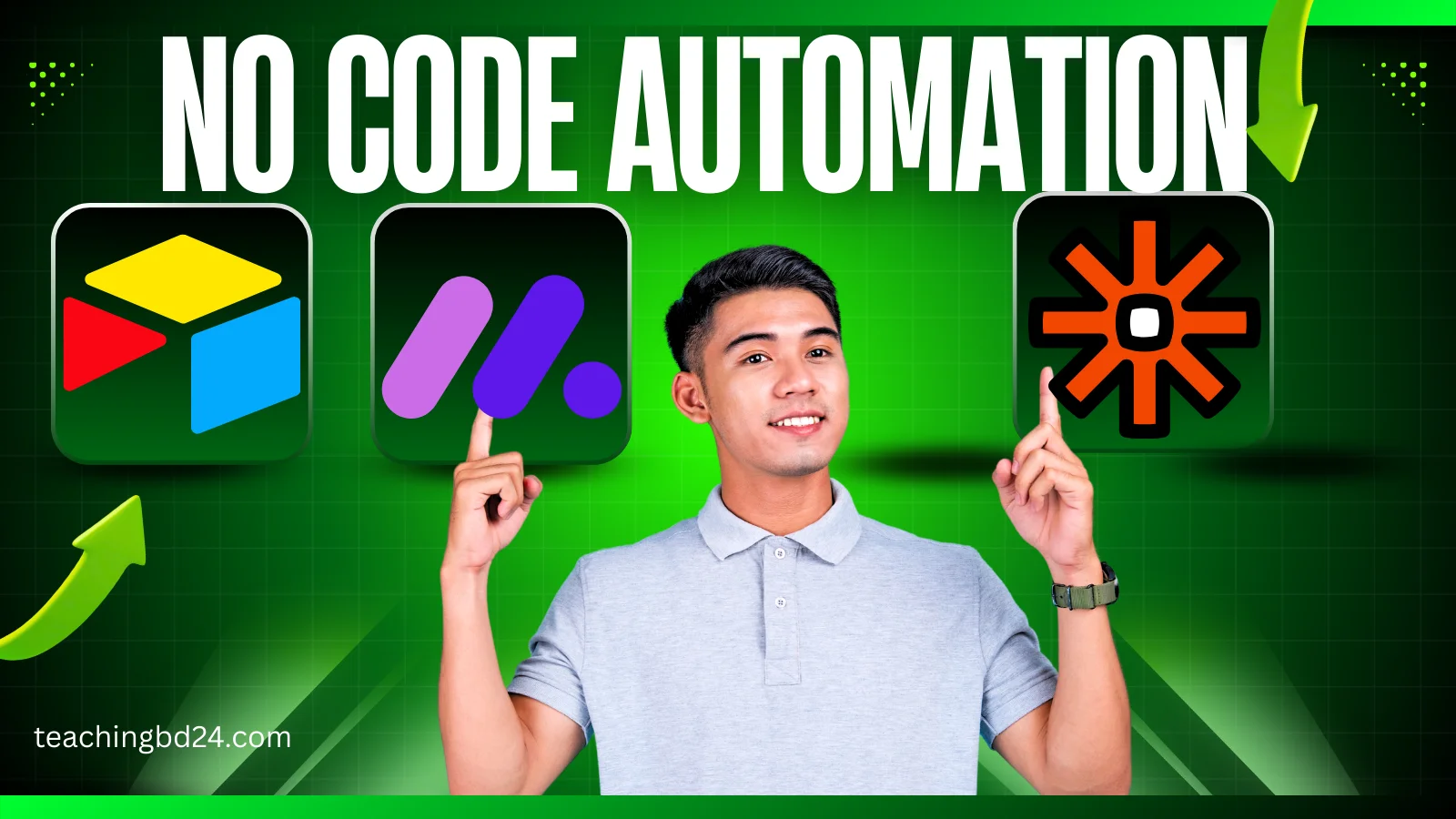 No-Code Automation: The Future of Business Efficiency - Teaching BD [2025]